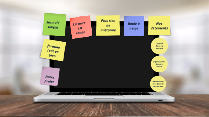 Simple basique by Sans Nom on Prezi