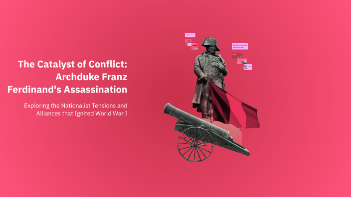 The Catalyst of Conflict: Archduke Franz Ferdinand's Assassination by ...