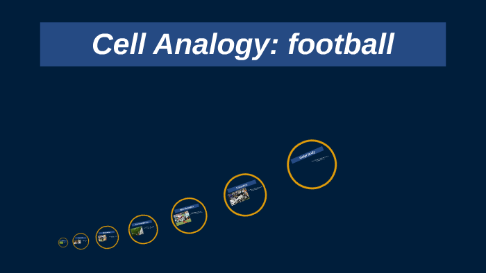 cell analogy football by Sajei Bland on Prezi