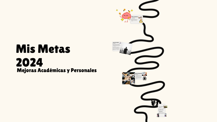 Mis Metas 2024 by BAYRON GUTIERREZ DIAS on Prezi