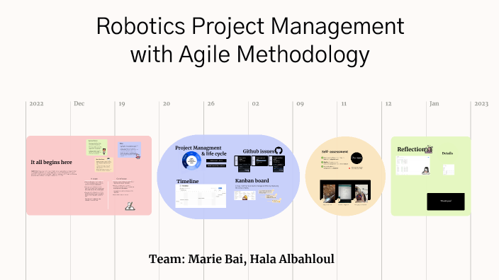 Agile-robotics by Hala Albahloul on Prezi