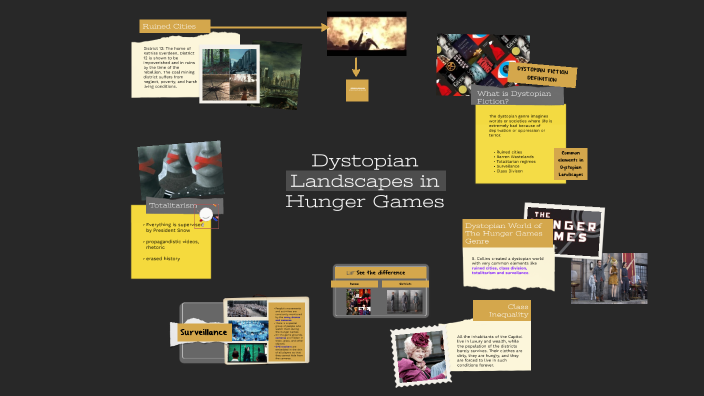 Dystopian Landscapes in Hunger Games by Á on Prezi
