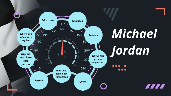 Famous Failure: Michael Jordan by GIOVANNI BENNETT on Prezi