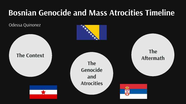 Bosnian Genocide and Mass Atrocities Timeline by Odessa Quinonez on Prezi