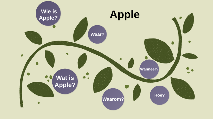 apple, ict by sarah senese on Prezi