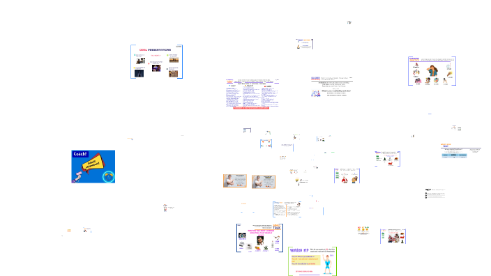 25 ONADV W1D4 by English4callcenters .com on Prezi