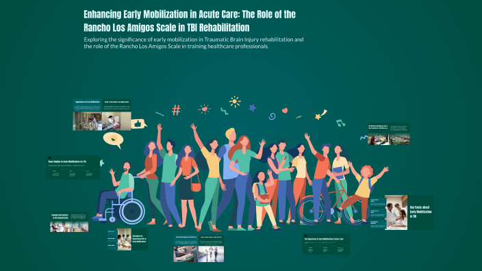 Enhancing Early Mobilization in Acute Care: The Role of the Rancho Los ...