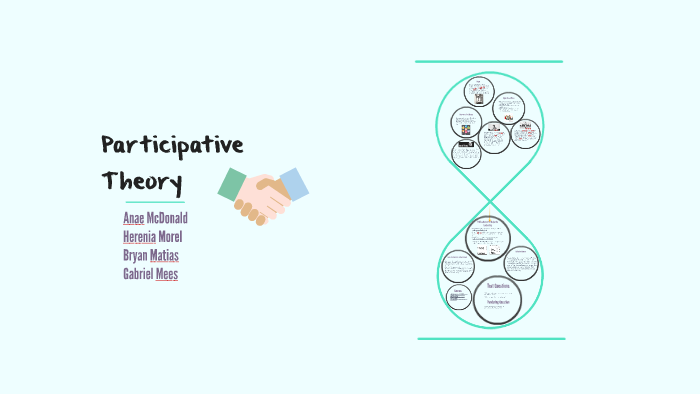 Participative Theory by Herenia Morel on Prezi