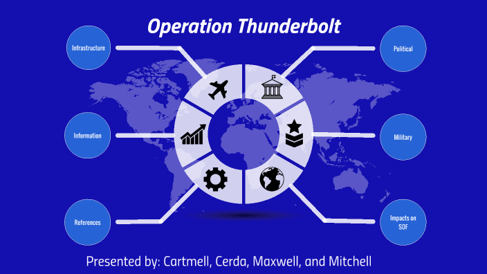 Operation Thunderbolt and It's Impact on the Future of SOF by Mayer ...