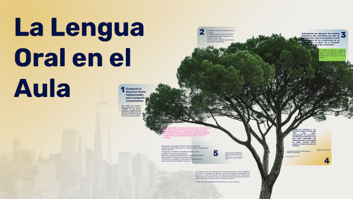 La Lengua Oral en el Aula by emmanuel aviles francisco on Prezi
