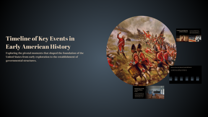 Timeline of Key Events in Early American History by Cooper Dupree on Prezi