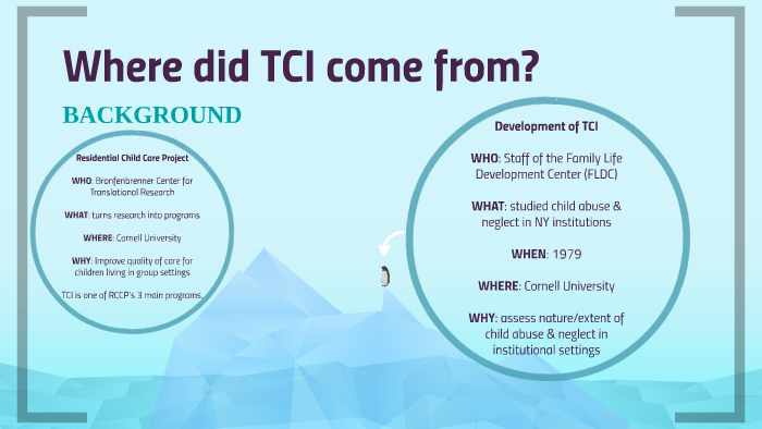 Therapeutic Crisis Intervention (TCI) by Kelly Loveless on Prezi