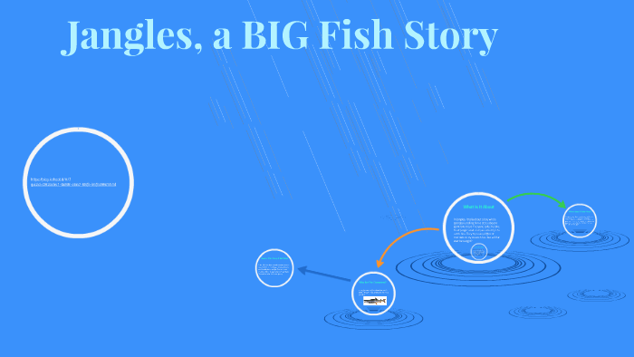Jangles, a BIG Fish Story. by Jack Thomson on Prezi