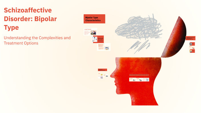Schizoaffective Disorder: Bipolar Type by Alex Slaviero _ on Prezi