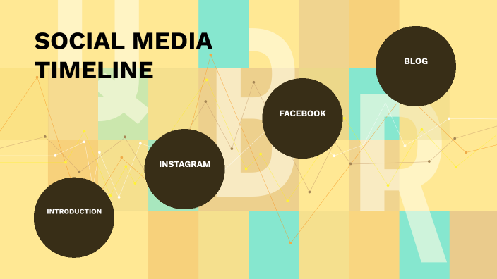 social media timeline by MEENAKSHI PRASAD 2227928 on Prezi