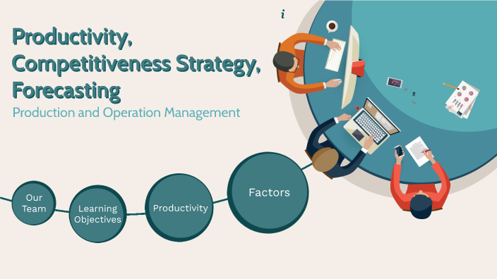 Productivity & Factors Affecting Productivity by John Michael Santos on ...