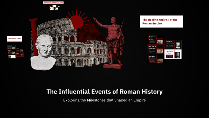 The Influential Events of Roman History by Gerlando Stuto on Prezi