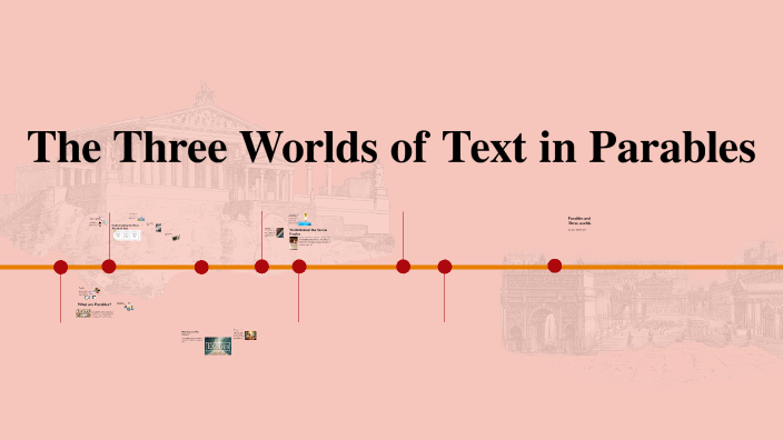 The Three Worlds of Text in Parables by Sanmeet Brar on Prezi