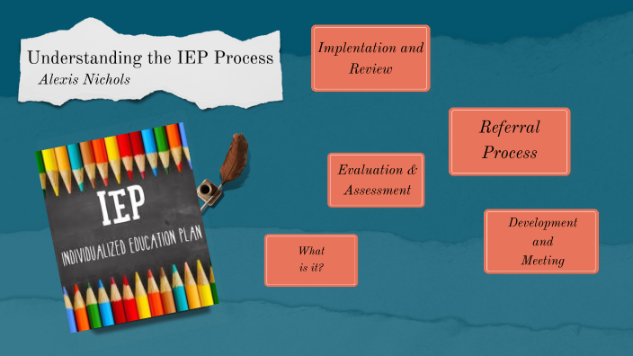 Understanding the IEP Process by Alexis Nichols on Prezi