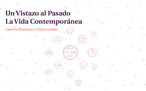 La Vida Contemporánea - AP Spanish by Caroline Blackmon on Prezi