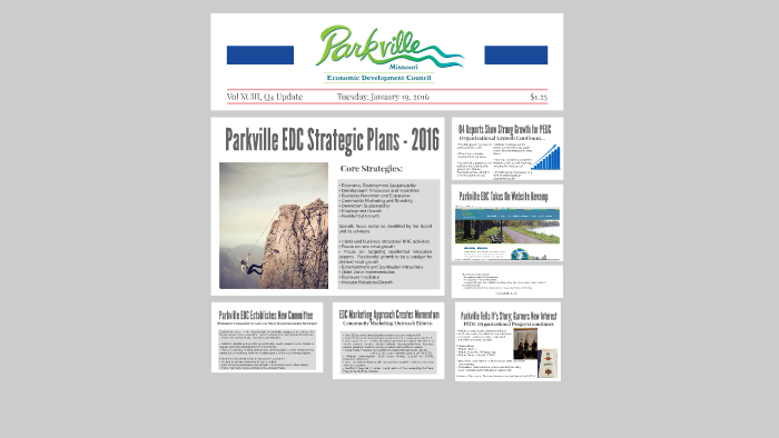 Tuesday, January 19, 2016 by Mike Kellam on Prezi