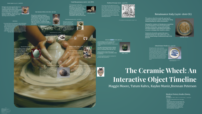 The Evolution of the Ceramic Wheel: A Historical Timeline by Maggie ...