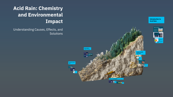 Acid Rain: Chemistry and Environmental Impact by fir f on Prezi