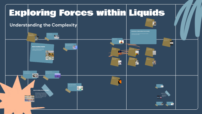Exploring Forces within Liquids by on Prezi