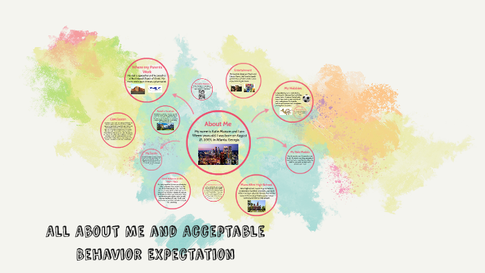 All About Me and acceptable behavior expectation by Katie Maxson on Prezi