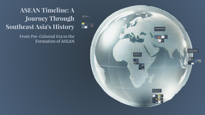 ASEAN Timeline: A Journey Through Southeast Asia's History by Aliii ...