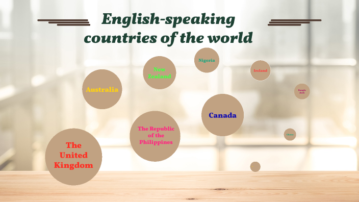 English-speaking countries of the world by Ілона Снігур on Prezi