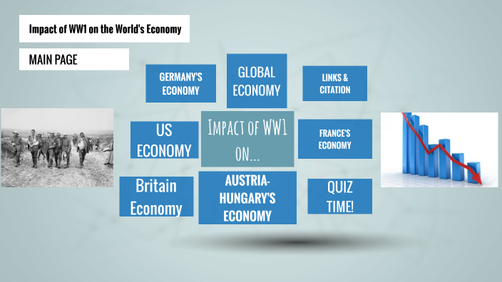 Impact of WW1 on Economy by PBL Group 8D 1 on Prezi