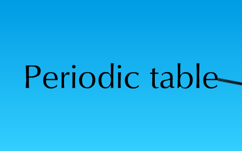 Periodic table by Zane Rutherford on Prezi