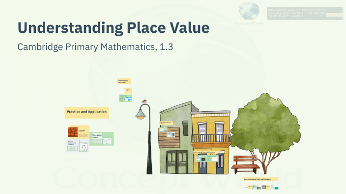 Understanding Place Value by Ye Yint on Prezi