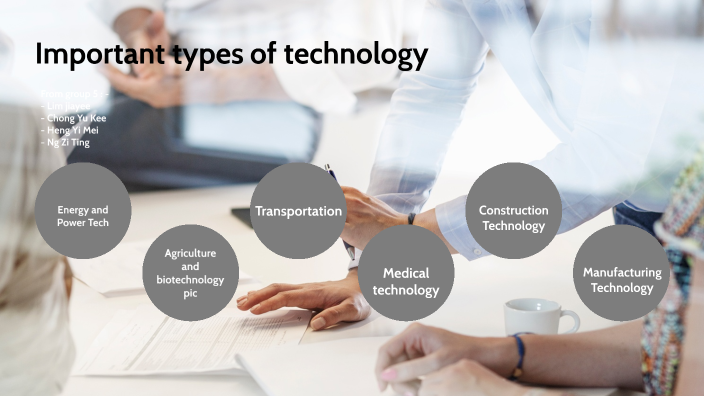 Important types of technology by ng ziting on Prezi