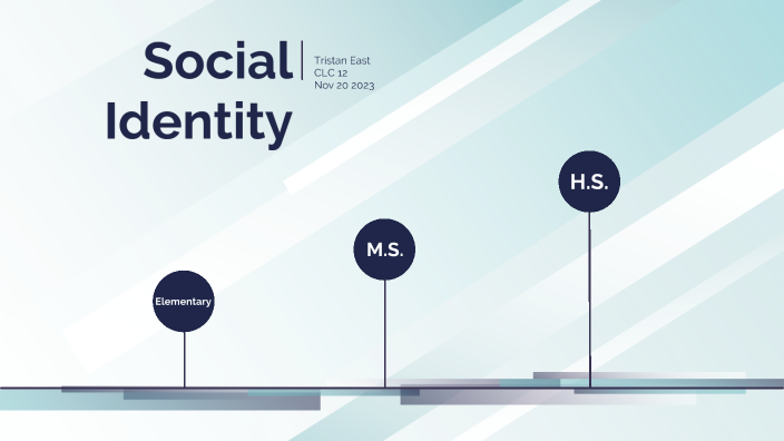 Social Identity Timeline by tristan east on Prezi