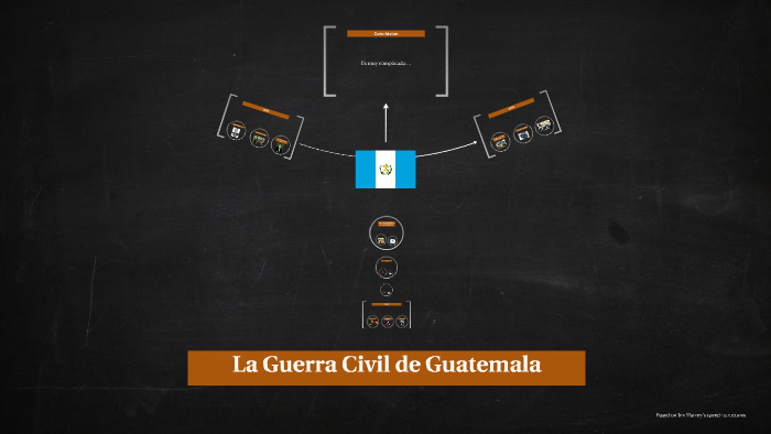 La Guerra Civil de Guatemala by Patrick Chung on Prezi