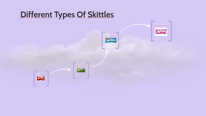 Different Types Of Skittles by kierstyn allen on Prezi