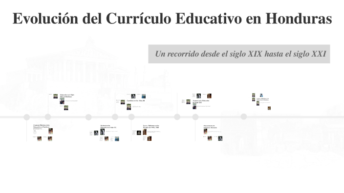 Evolución del Currículo Educativo en Honduras by Cris Mar on Prezi