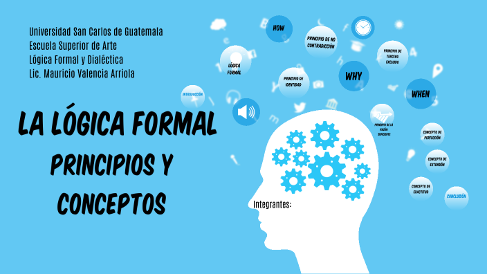 LA LÓGICA FORMAL, principios y conceptos by Anyi Alvarado on Prezi