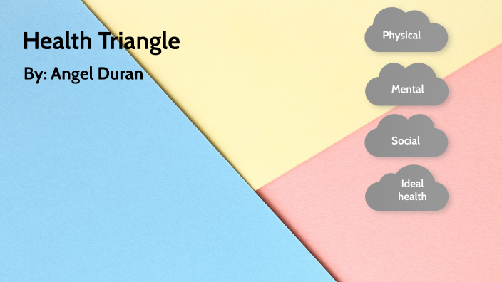 Health triangle by Angel Duran [STUDENT] on Prezi