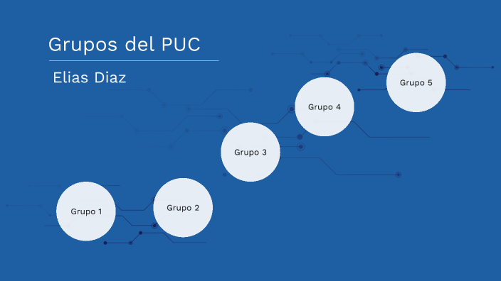 Grupos del PUC by Elias Diaz on Prezi