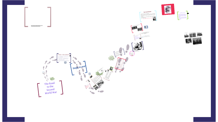 Steps to war 2024 by Gabita Brun on Prezi