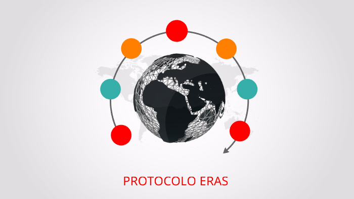 PROTOCOLO ERAS by julieta novoa on Prezi