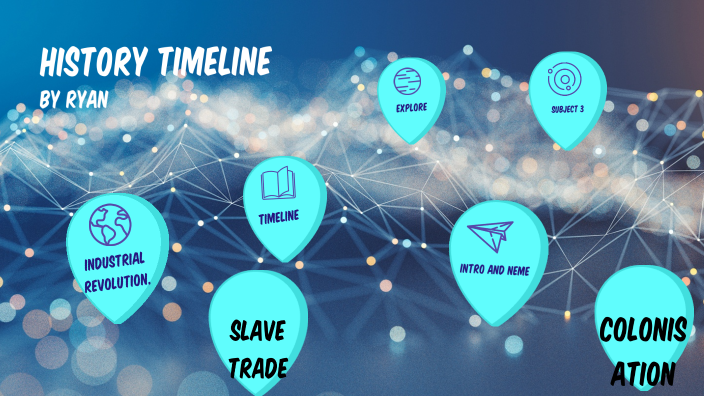 ryan bois by ryan mathews on Prezi