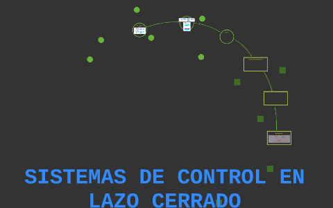 SISTEMAS DE CONTROL EN LAZO CERRADO by on Prezi