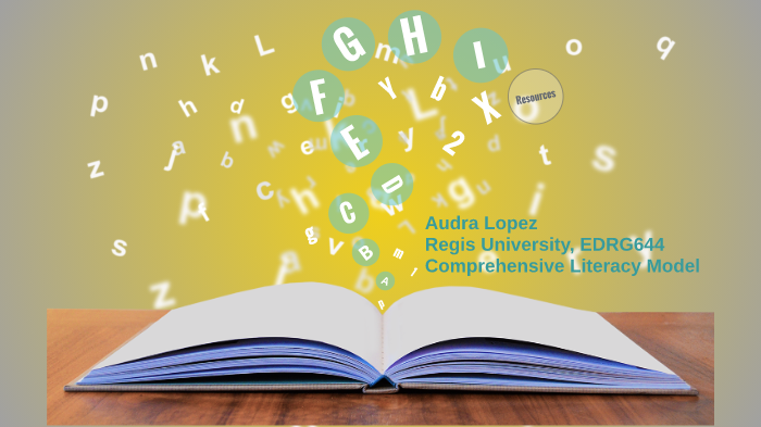 Comprehensive Literacy Model by Audra Lopez on Prezi