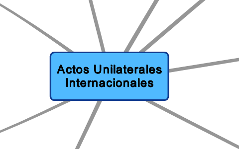 Actos Unilaterales en el Derecho Internacional by Mauricio Salas on Prezi