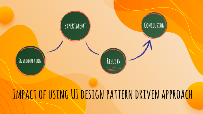 HCI Group 1 Presentation by Devanshi Prajapati