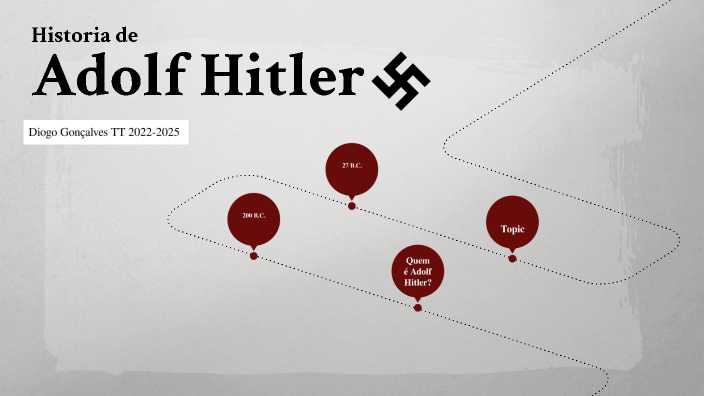 Historia de Adolf Hitler by Skye Hunter on Prezi